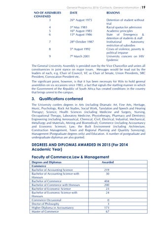 2016 General Prospectus for Wits | PDF
