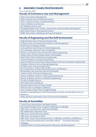 Wits Prospectus 2026 2016 General prospectus For wits - PrimaNYC.com