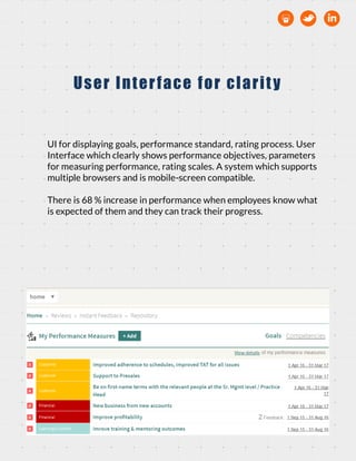 12 Major Features of Performance Management System | PDF
