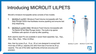 Lilpets and Rapid Testing Kits | PPT