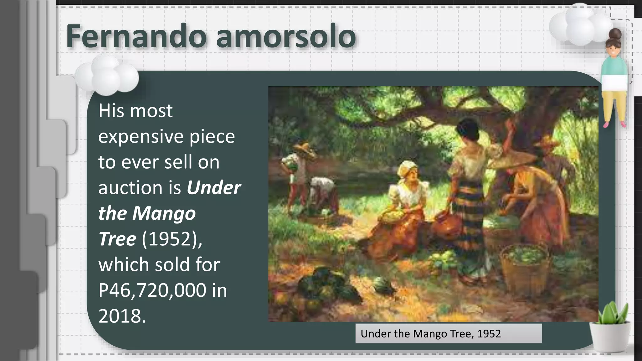Philippine National Artist (Fernando Amorsolo, Cesar Lagaspi, Guillermo ...