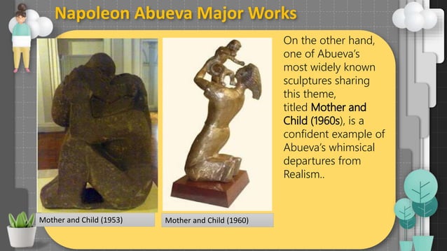 Philippine National Artist (Fernando Amorsolo, Cesar Lagaspi, Guillermo ...