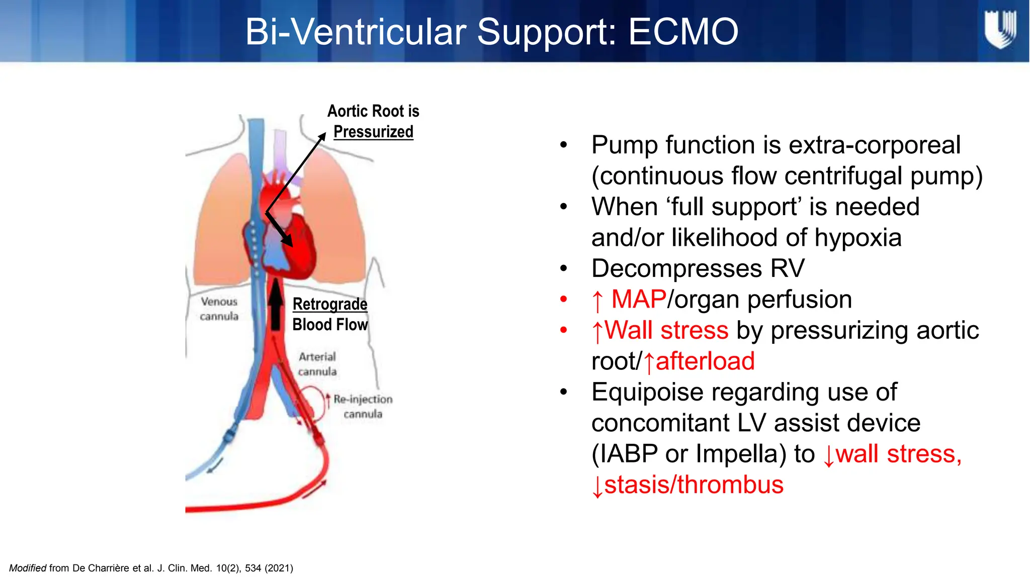 Mechanical Circulatory Support Devices in the Management of Cardiogenic ...