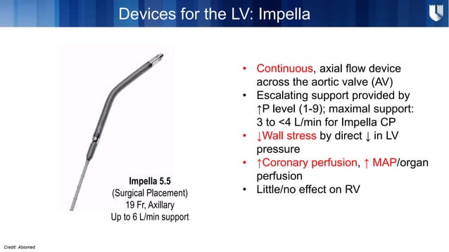 Mechanical Circulatory Support Devices in the Management of Cardiogenic ...