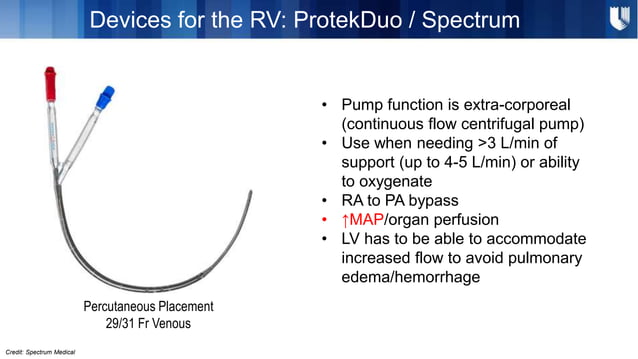 Mechanical Circulatory Support Devices in the Management of Cardiogenic ...