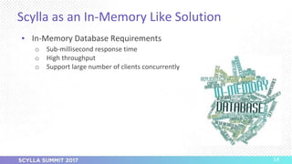 Scylla Summit 2017: Intel Optane SSDs as the New Accelerator in Your ...