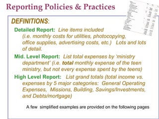 12 Financial policies & practices | PDF