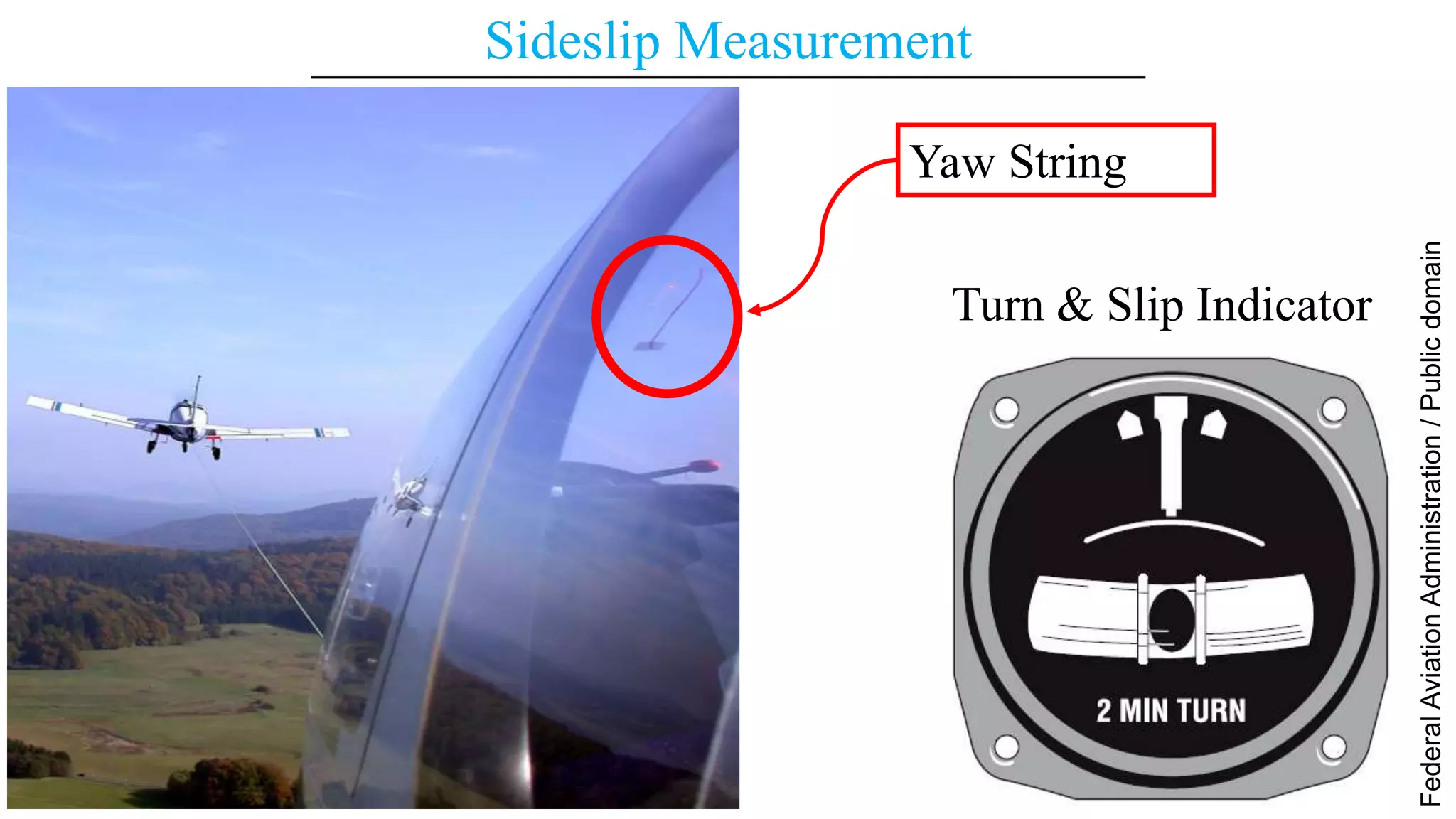 Sideslip | Flight Mechanics | GATE Aerospace | PPTX