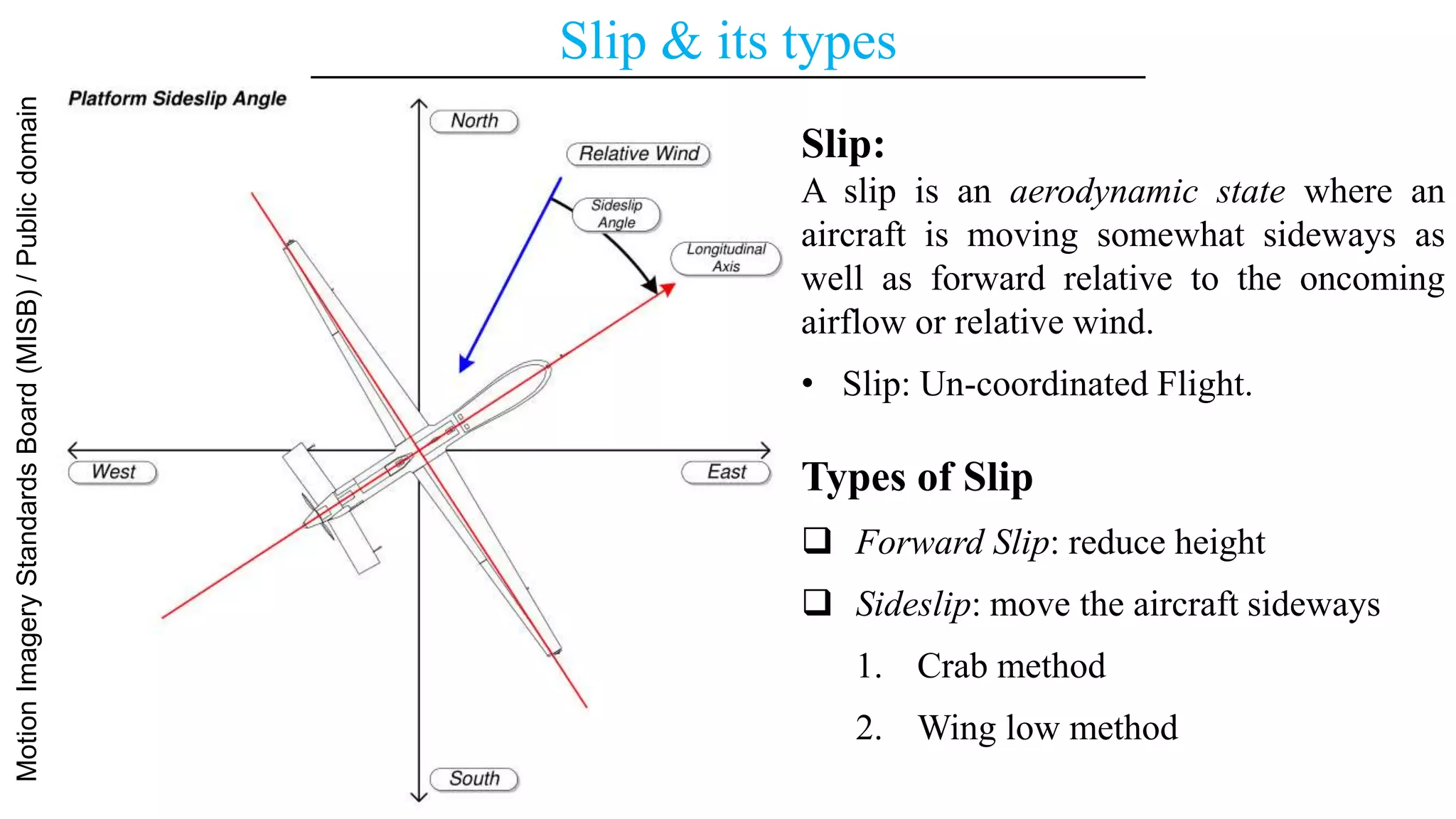 Sideslip | Flight Mechanics | GATE Aerospace | PPTX