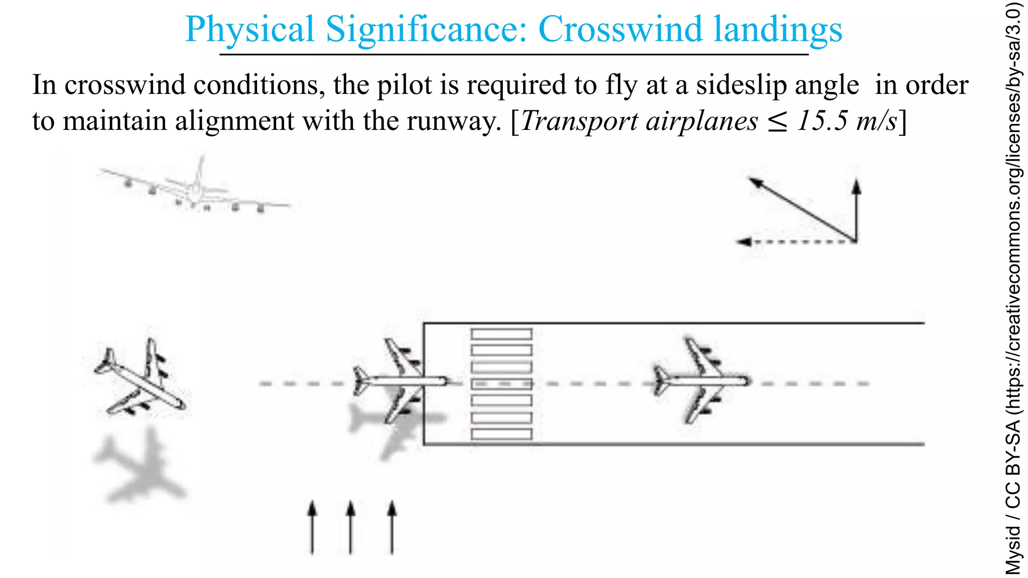 Sideslip | Flight Mechanics | GATE Aerospace | PPTX