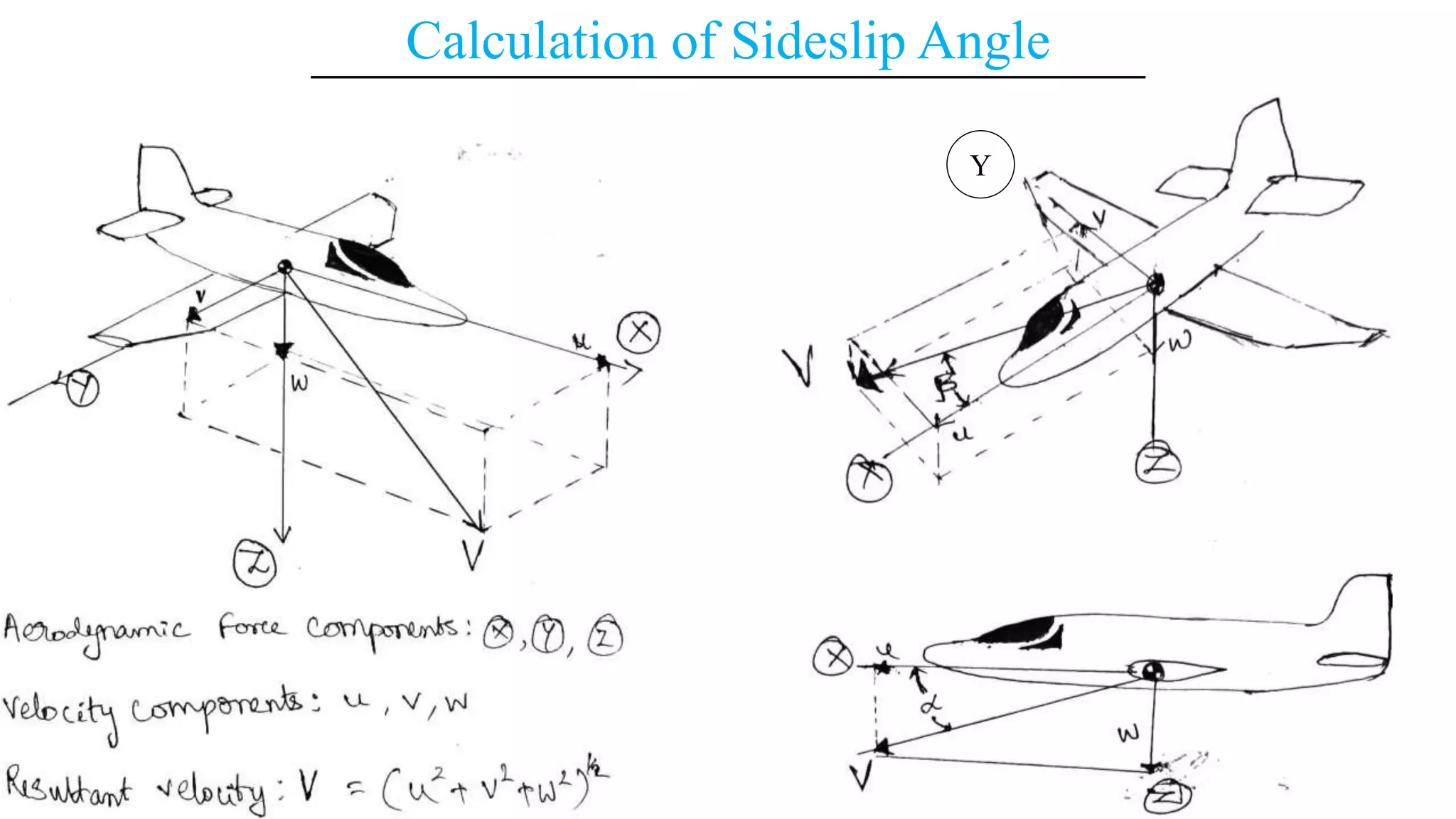 Sideslip | Flight Mechanics | GATE Aerospace | PPTX