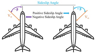Sideslip | Flight Mechanics | GATE Aerospace | PPTX