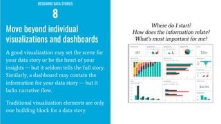 12 principles of data story design | PPT