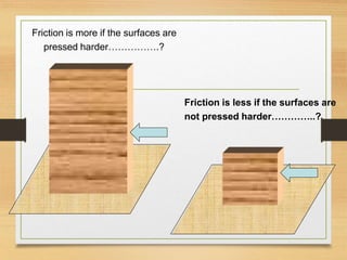 Friction | PPTX