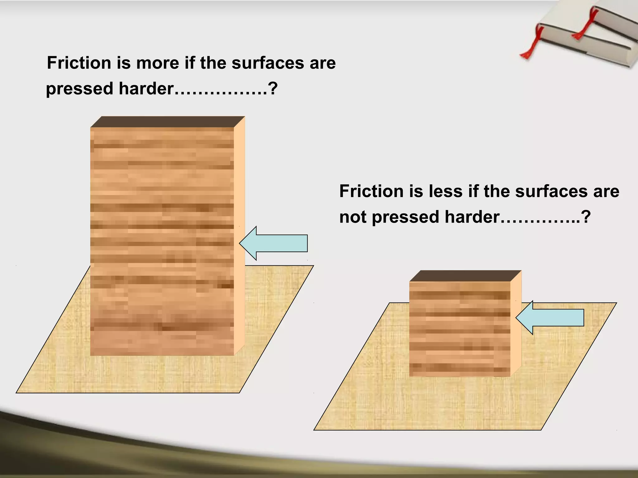 class 8, chapter -12 friction | PPT