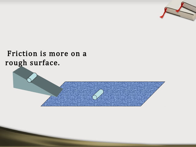 class 8, chapter -12 friction | PPT