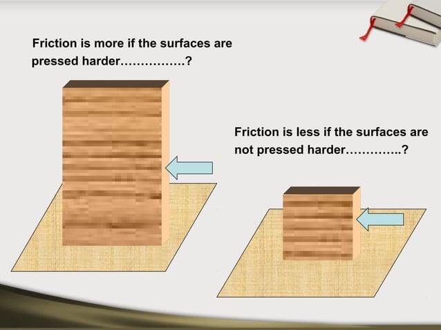 class 8, chapter -12 friction | PPT