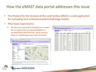 Gab Abramowitz_The e-MAST data-model interface | PPT