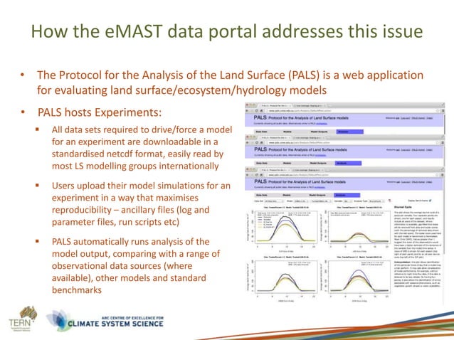 Gab Abramowitz_The e-MAST data-model interface | PPT