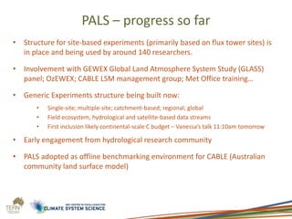 Gab Abramowitz_The e-MAST data-model interface | PPT