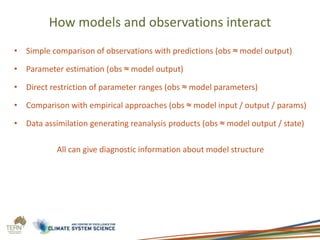Gab Abramowitz_The e-MAST data-model interface | PPT