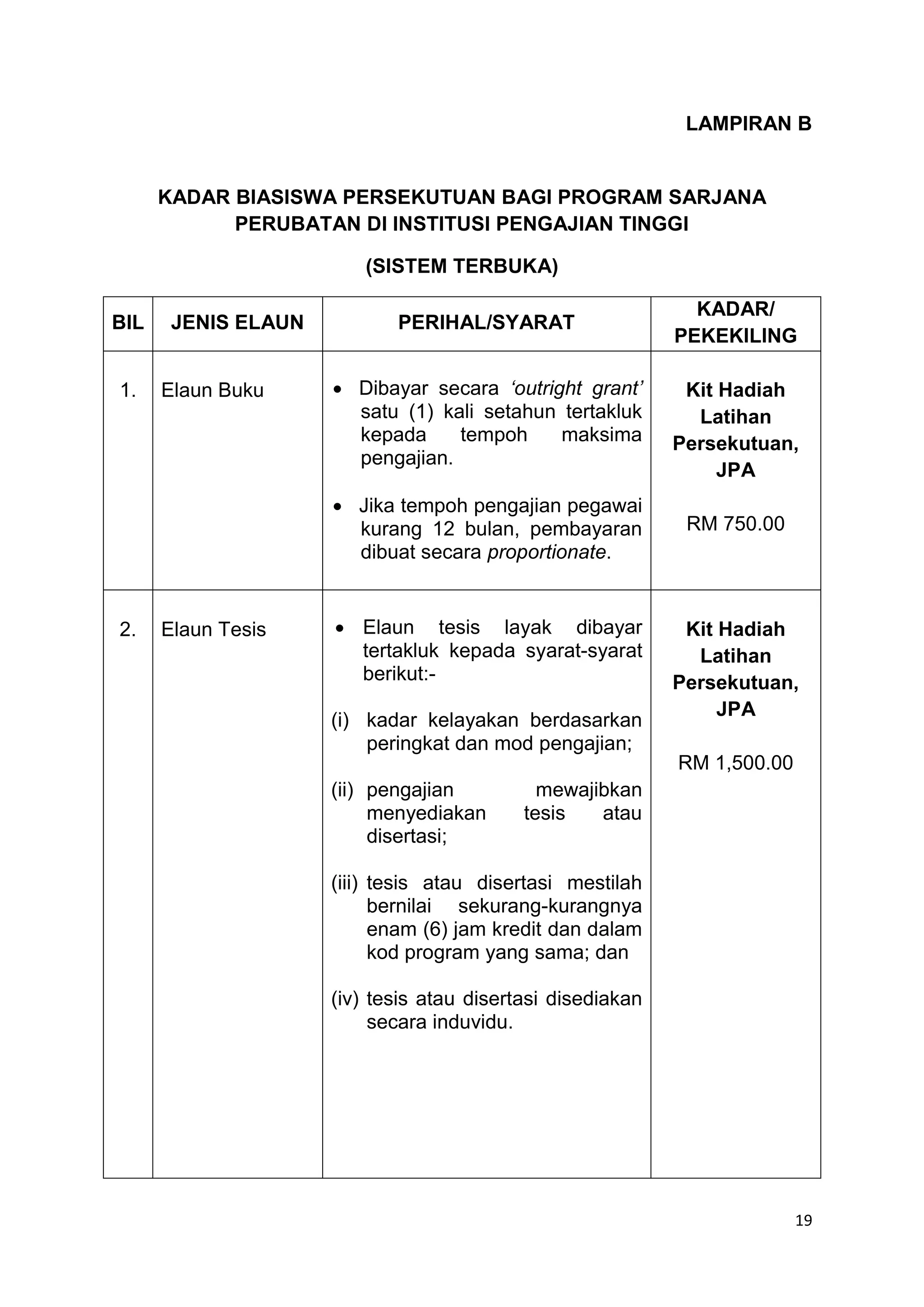 12_GARIS PANDUAN PEGAWAI DITEMPATKAN DI JSL.pdf