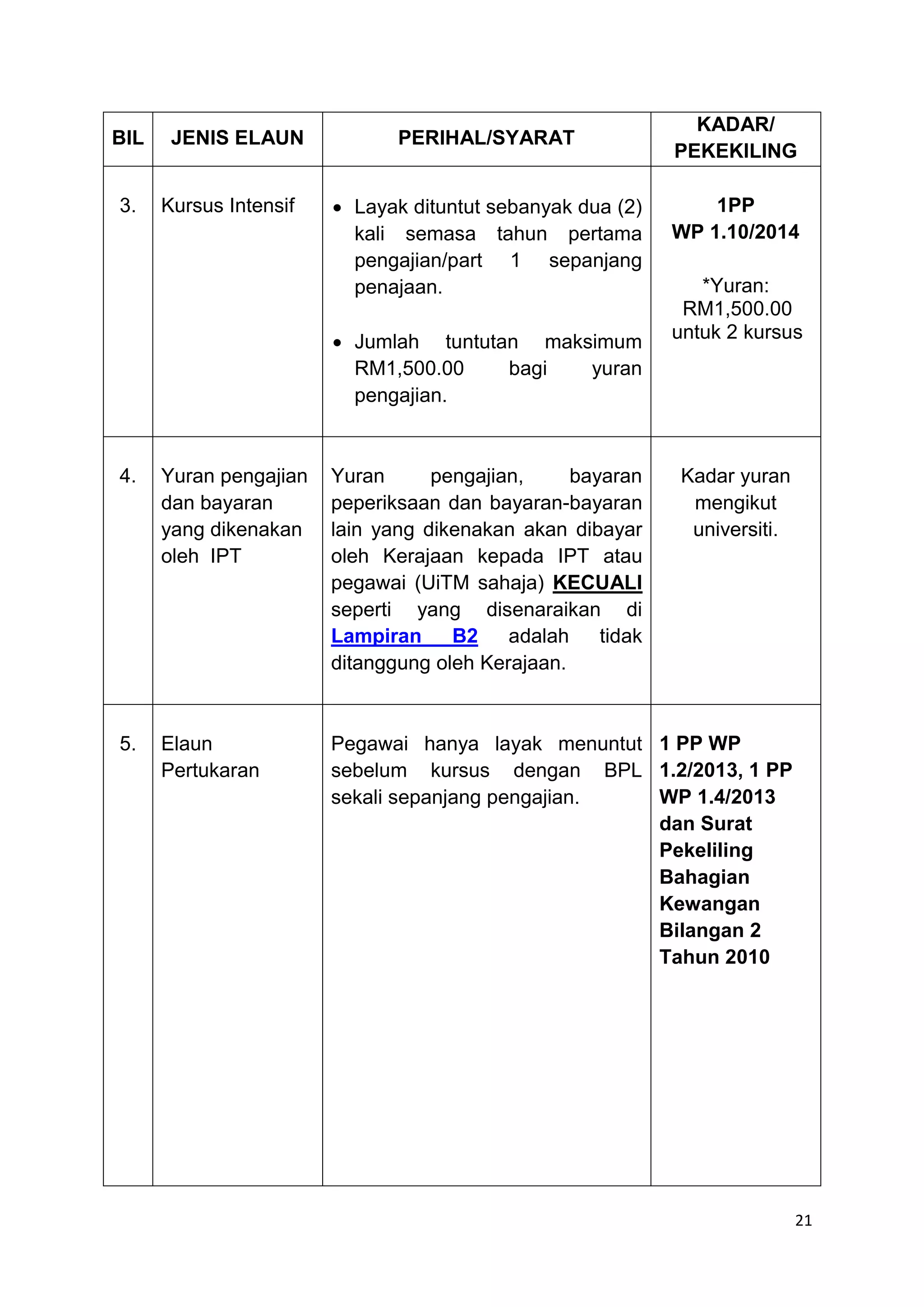 12_GARIS PANDUAN PEGAWAI DITEMPATKAN DI JSL.pdf