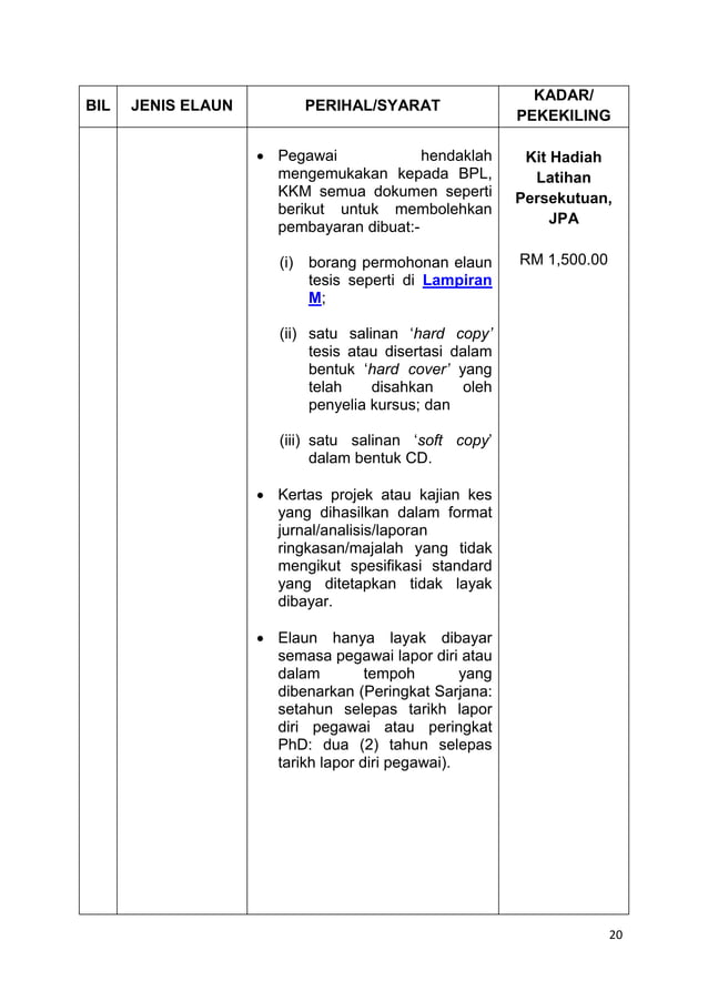 12_GARIS PANDUAN PEGAWAI DITEMPATKAN DI JSL.pdf