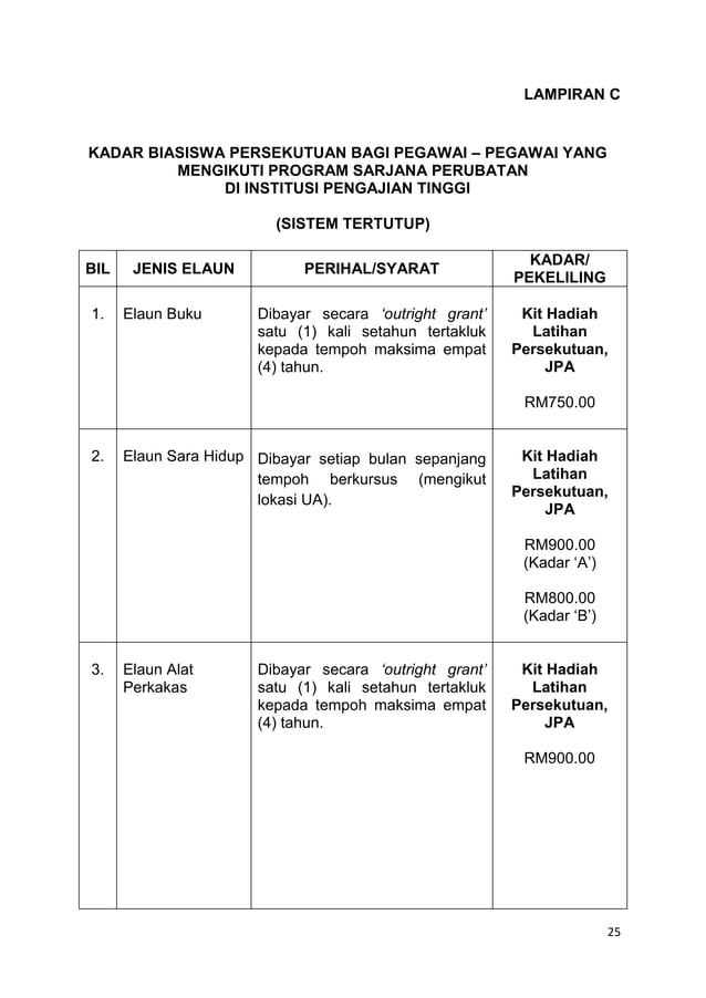 12_GARIS PANDUAN PEGAWAI DITEMPATKAN DI JSL.pdf