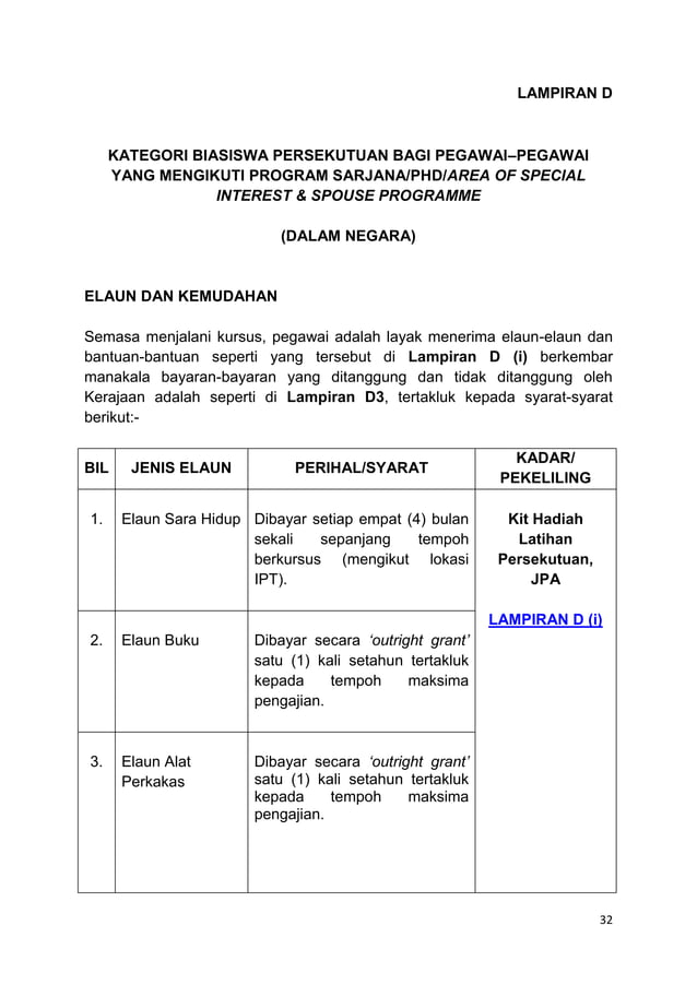 12_GARIS PANDUAN PEGAWAI DITEMPATKAN DI JSL.pdf