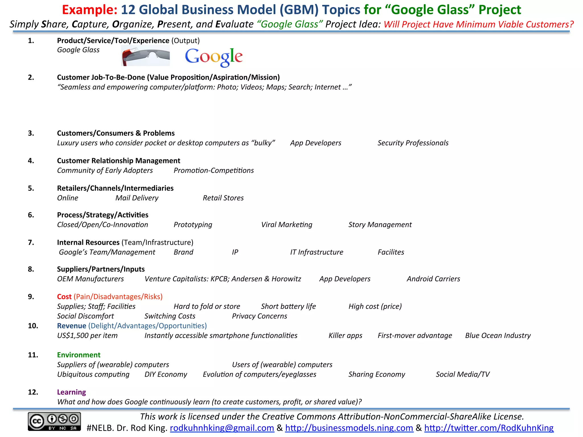12 Global Business Model (GBM) Topics: Simply Organize and Present ...