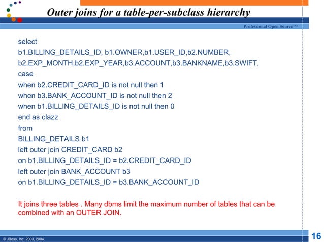 12 global fetching strategies | PPT