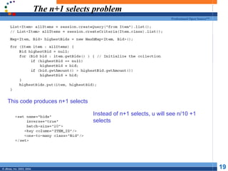 12 global fetching strategies | PPT