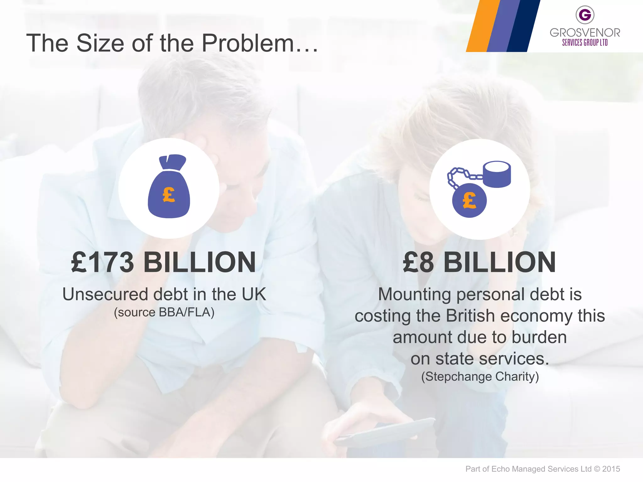 12 grosvenor tony slome commercial | PPTX | Personal Debt | Personal ...