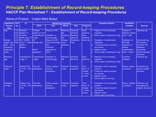 Bakery Haccp plan | PDF