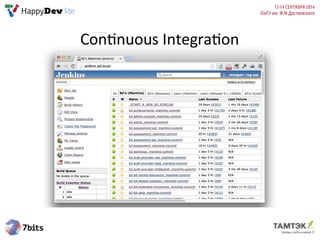 14 HappyDev-lite-2014. Оваким Варданян. Техническая поддержка и клиентский сервис. | PDF