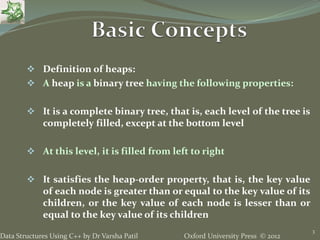 12. Heaps - Data Structures using C++ by Varsha Patil | PPTX