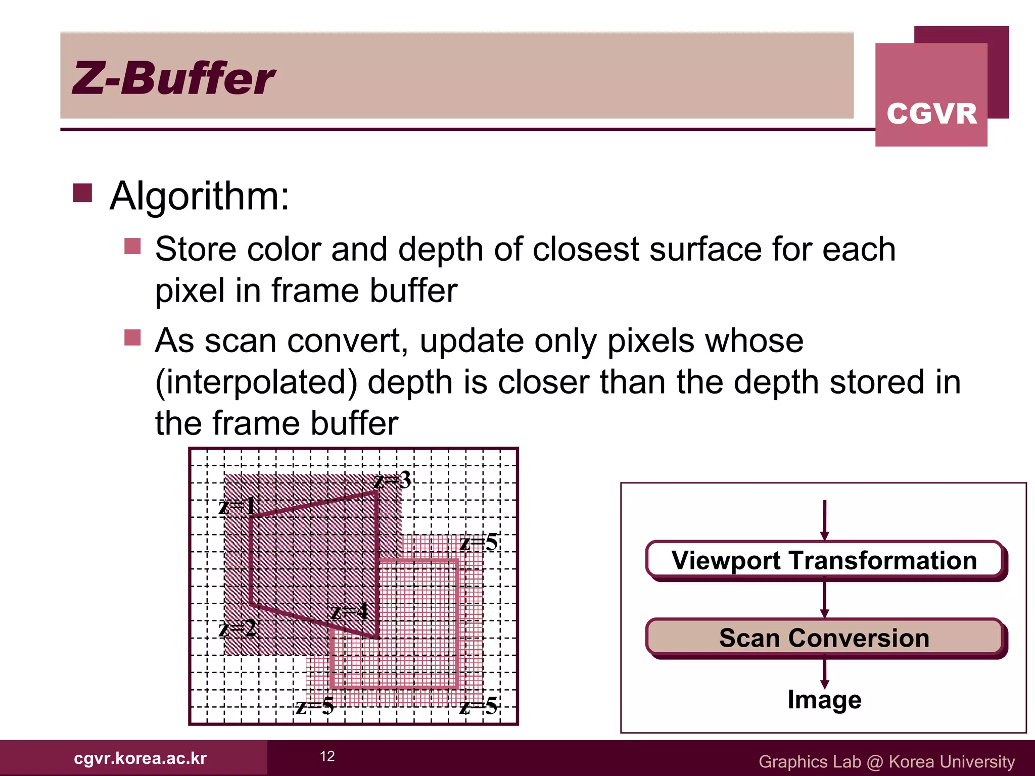 Hidden Surfaces | PPT