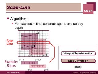 Hidden Surfaces | PPT