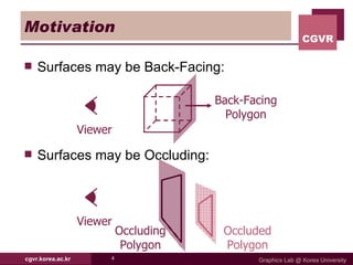 Hidden Surfaces | PPT