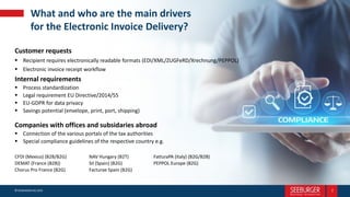 Best Practice Approaches for the Implementation of E-invoicing | PPT