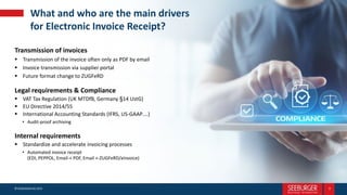 Best Practice Approaches for the Implementation of E-invoicing | PPT