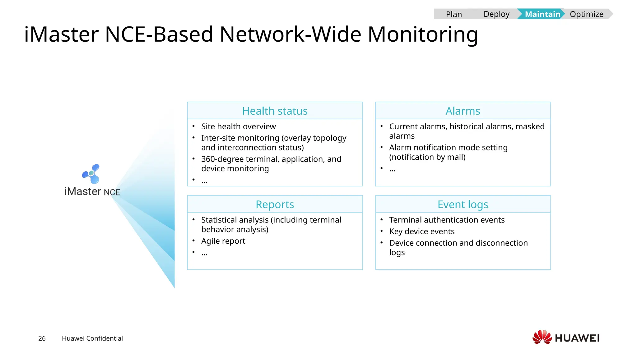 12 Huawei CloudCampus iMaster NCE Solution.pptx