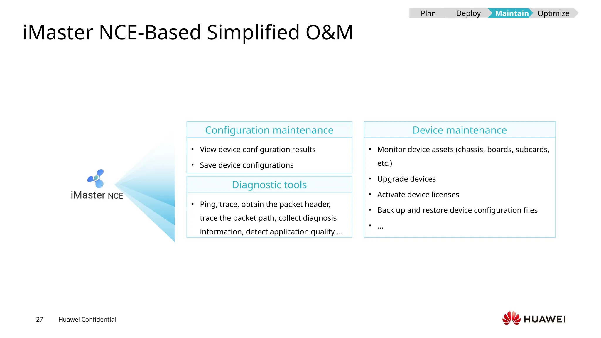 12 Huawei CloudCampus iMaster NCE Solution.pptx