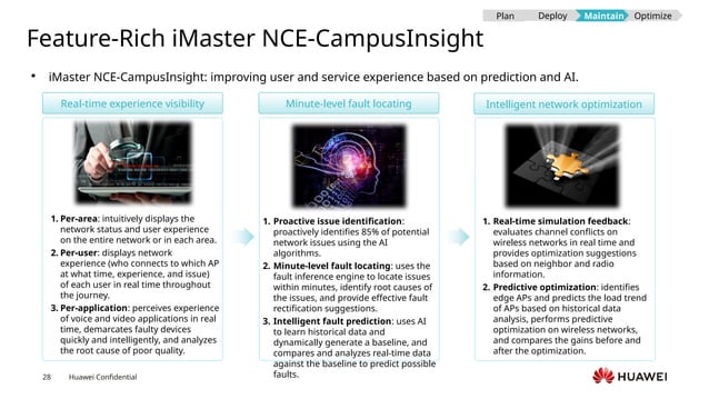 12 Huawei CloudCampus iMaster NCE Solution.pptx | Cloud Computing ...