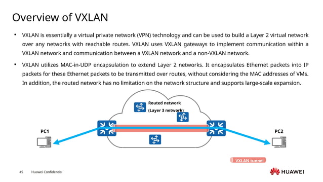 12 Huawei CloudCampus iMaster NCE Solution.pptx | Cloud Computing ...