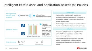 12 Huawei CloudCampus iMaster NCE Solution.pptx