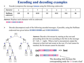 12_HuffmanhsjsjsjjsiejjssjjejsjCoding_pdf.pdf