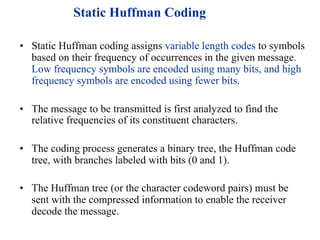 12_HuffmanhsjsjsjjsiejjssjjejsjCoding_pdf.pdf