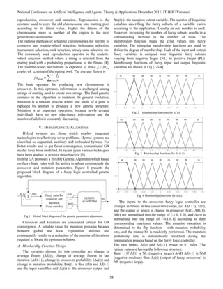 Hybrid Approach to Economic Load Dispatch | PDF